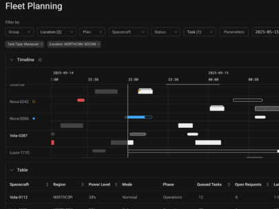 Quindar Brings Automation and Intelligence to Mission Operations