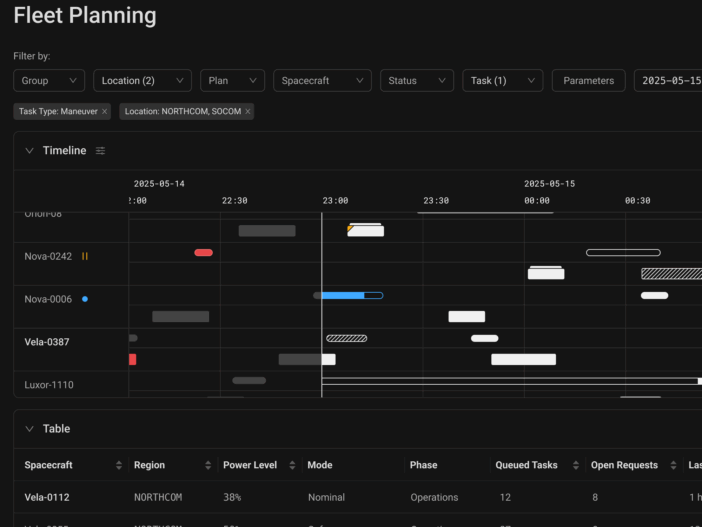 Quindar Brings Automation and Intelligence to Mission Operations